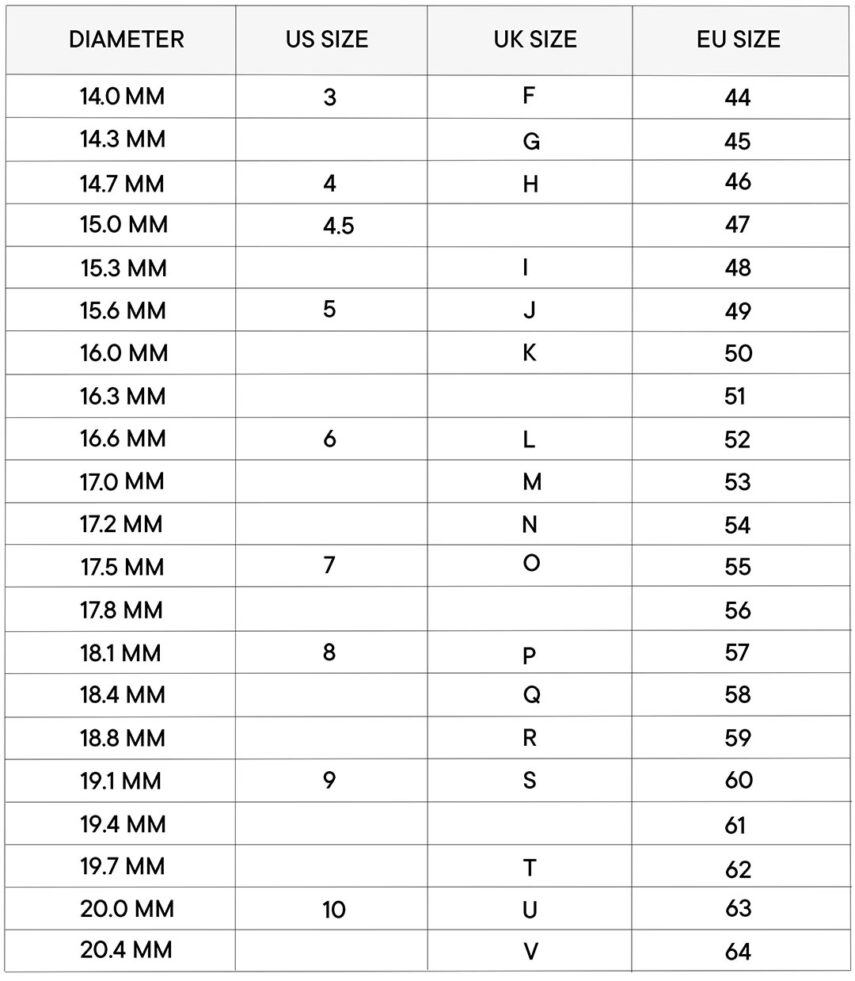 Ring Size Guide - Santa Lomas